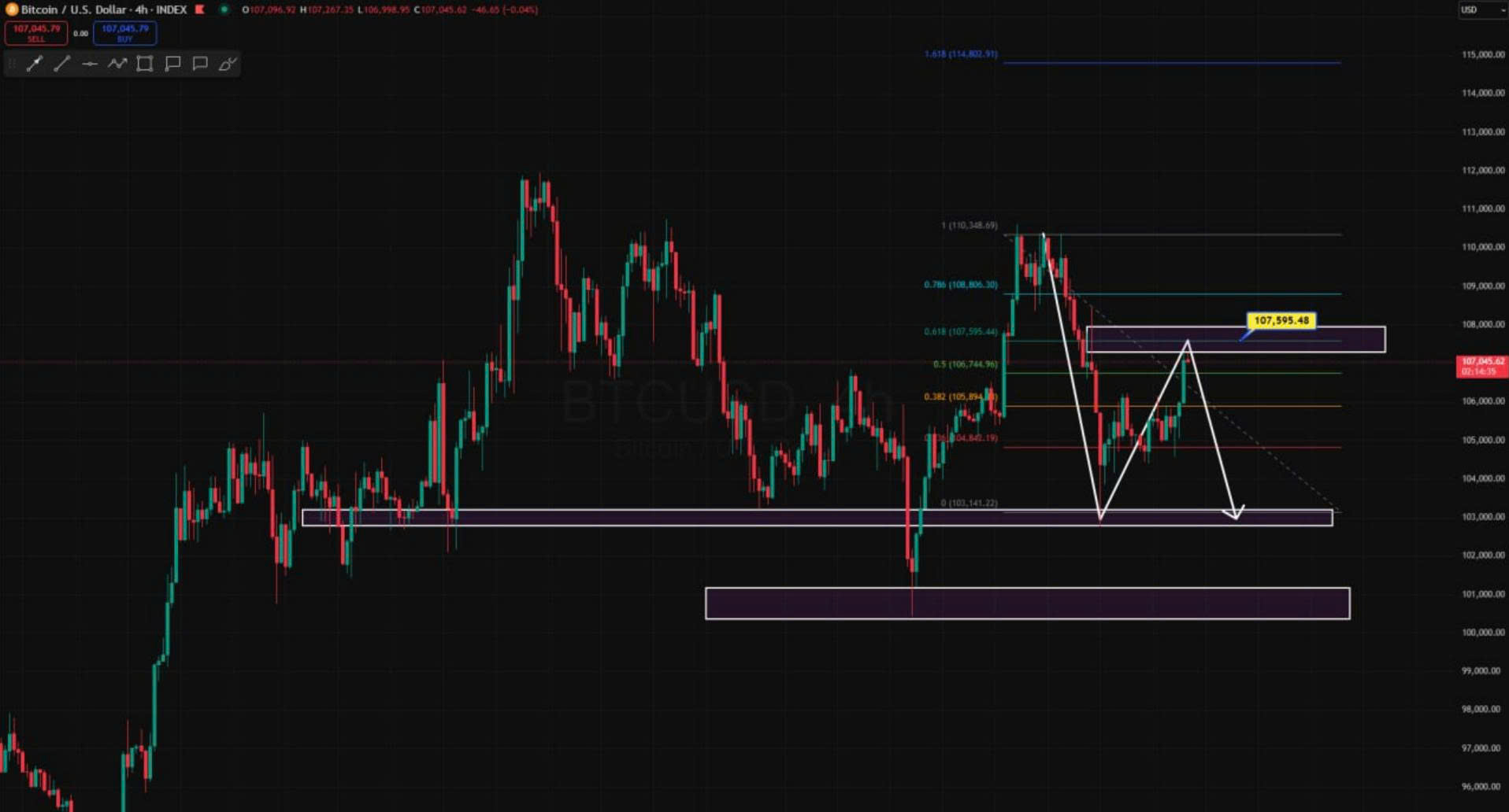 Whale Futures | Premium Crypto Trading Signals